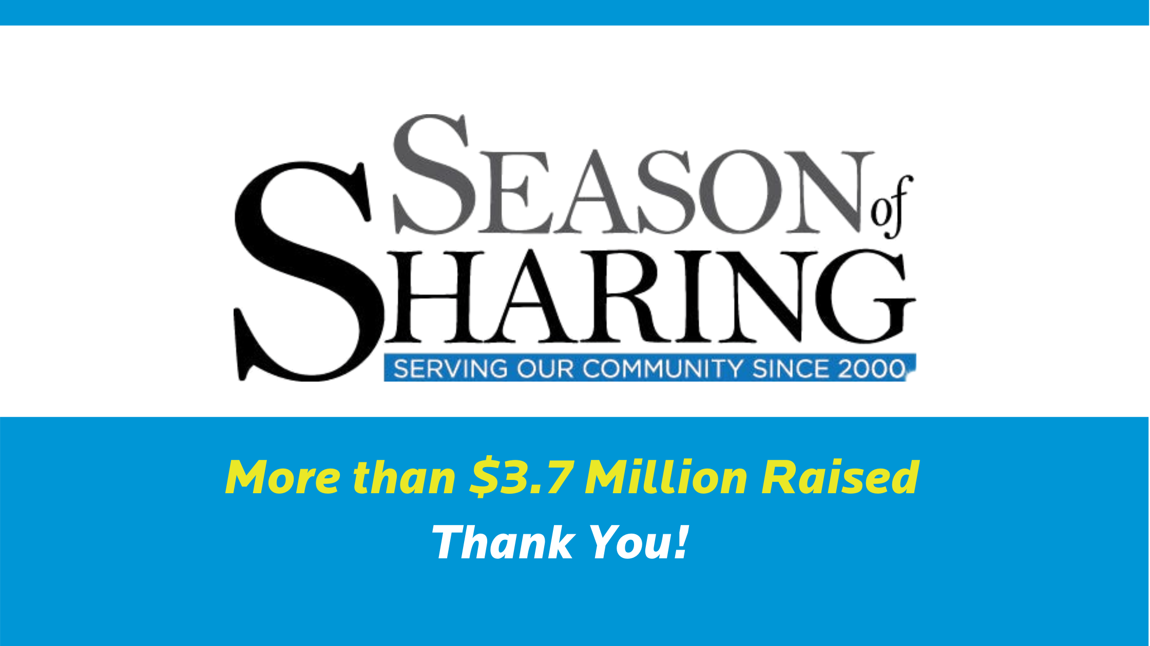 Over $3.7 million donated to 21st Season of Sharing campaign